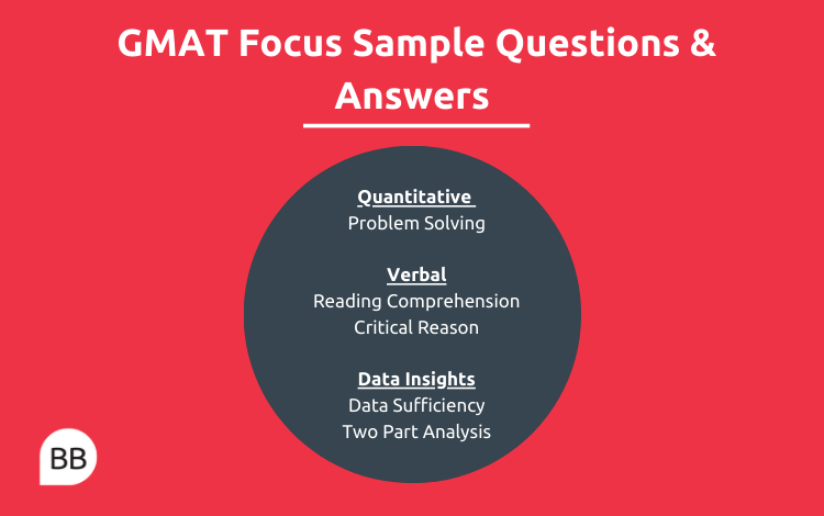 GMAT sample questions and answers