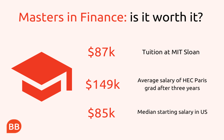 Is A Master In Finance Worth It?