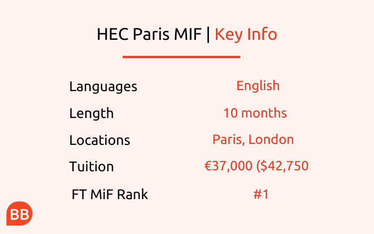 HEC Paris Master In Finance Review | Curriculum, Careers & Application